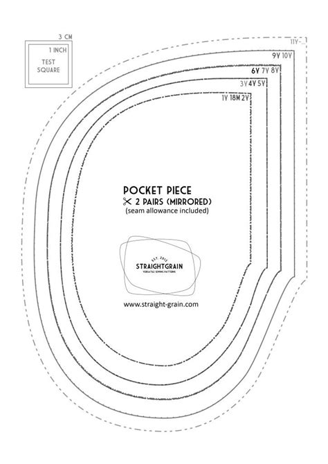 Tutorial Adding In Seam Pockets To Garments