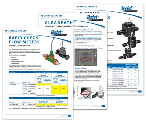 Technical Updates Teejet® Technologies