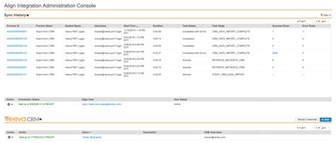 Align Crm Integration