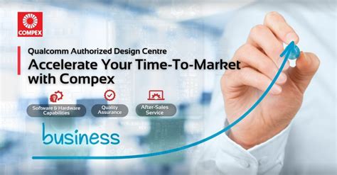Compexsystems Compexwifi Wifi Wifimodule Connectivity Qualcomm Weareadc Compex Systems