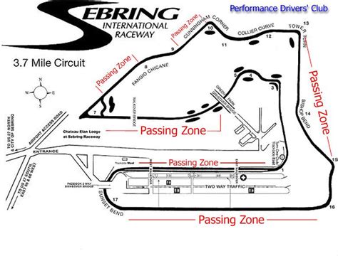 Sebring International Raceway Lap Times