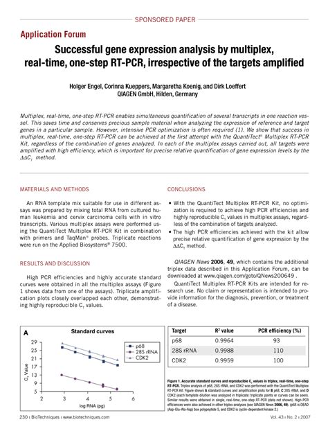 Pdf Successful Gene Expression Analysis By Multiplex Real Time One Step Rt Pcr Irrespective