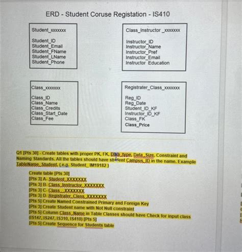 Solved 1 This Is An Intro To Database Design Question I Am