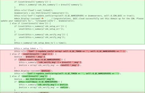 Wordpress плагин установленный на 5 млн сайтов позволял повысить
