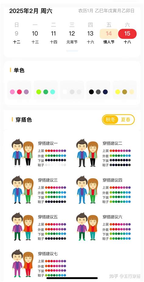 五行穿搭·2025年2月15日穿衣指南 知乎