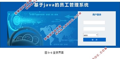 基于Java的员工管理系统的设计与实现 MySQL 含录像 Javaweb 56设计资料网