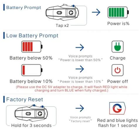 xgp motortcycle intercom quick button command user guide