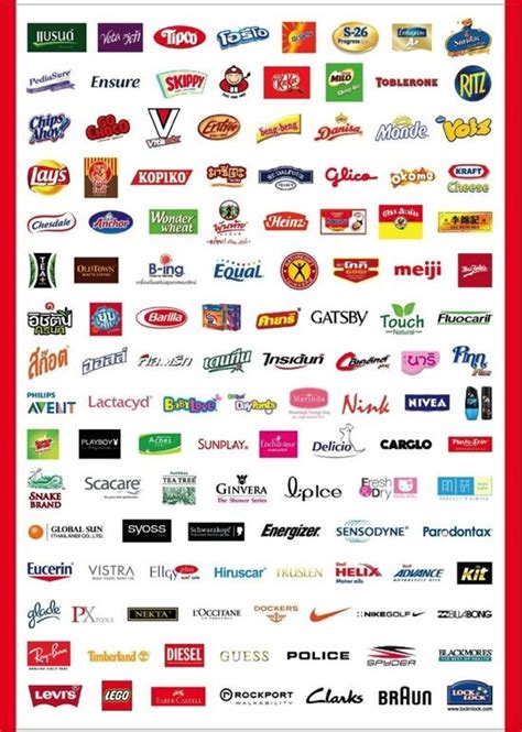 Oluwaseyi Oguntoye On Linkedin Smollannigeria