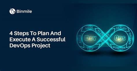 5 Steps To Develop A Successful DevOps Project Binmile