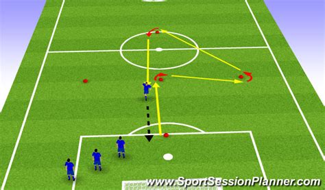 Footballsoccer Technical Skills Testsperformance Tests Technical