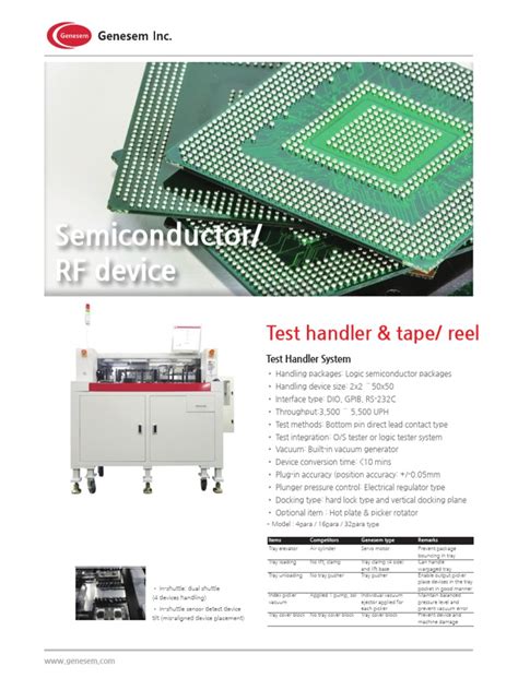 Semiconductor Rf Device Test Handler System Pdf Equipment Semiconductor Rf Device Test Handler System Pdf Equipment