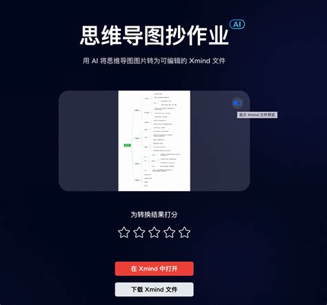 我们做了个 AI 小工具 Xmind The Most Popular Mind Mapping App on The Planet