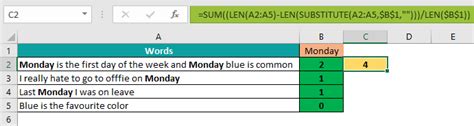 Word Count In Excel Step By Step Formula With Examples