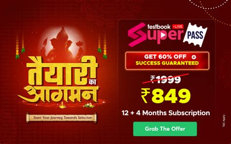 Water Logging Definition Causes Types Effects Prevention