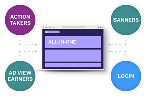 Hashing Ad Space I Get Paid Completing Tasks From Home