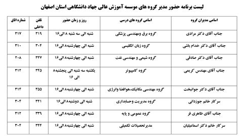 جدول حضور مدیران گروه موسسه آموزش عالی جهاد دانشگاهی استان اصفهان