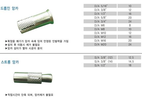 게시판 기술자료 앙카볼트 종류및 내용 용도