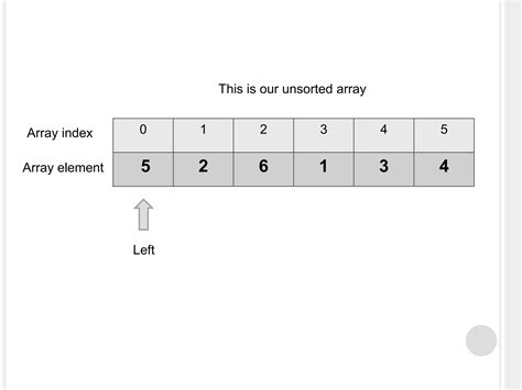 Quick Sort 170316064200 Ppt