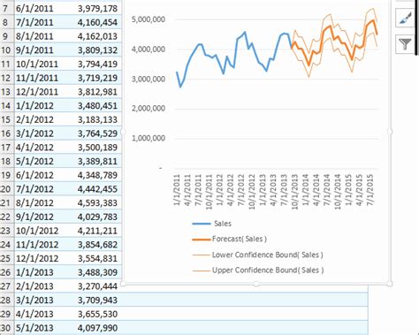 Nist Controls Spreadsheet Spreadsheet Downloa Nist Sp