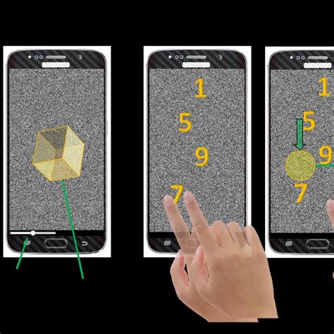 Help Methods Left And Touch Inputs Right Yellow Elements Represent
