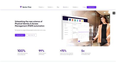 Vector Flow Showcases Piam And Soc Automation At Isc West 2023 Security News