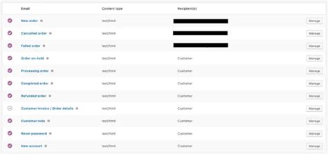 How To Customize WooCommerce Emails Easy Way Explained