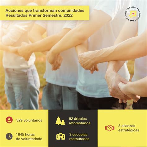 Protexa Voluntariosprotexa Talento Voluntariadocorporativo