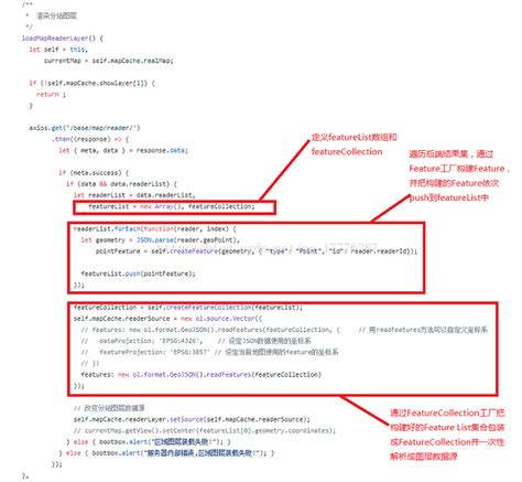 煤矿井下精确人员定位系统—openlayers简单构建与批量构建后端数据为geojsonopenlayer的geometry转geojson