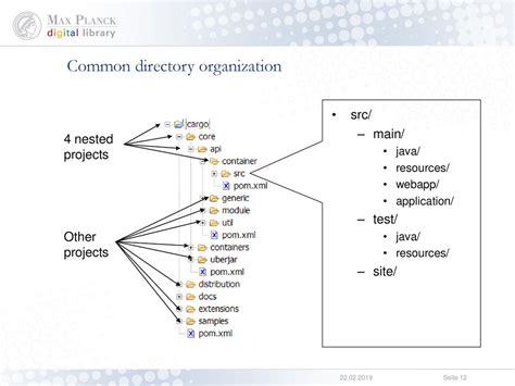 escidoc build and development environment ppt download