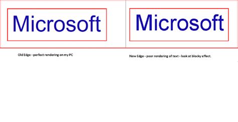 Why Does New Edge Have Poor Text Rendering Windows 10 Forums