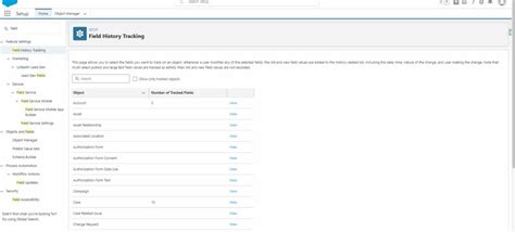 Parthiban Vijayan On Linkedin Salesforce Summer24
