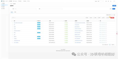 Docker 命令行劝退？这款国产可视化神器，拯救你的发际线！ 知乎