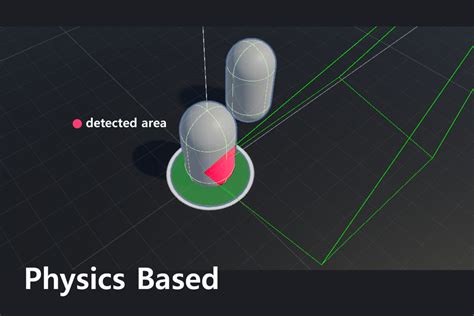 Rts Selection System