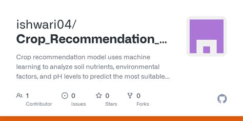 Github Ishwari04croprecommendationsystem Crop Recommendation
