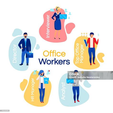 사무실 근로자 평면 개념 아이콘 설정입니다 회사 직원 스티커 클립 아트 팩 사업가와 사업가 흰색 배경에 고립 만화 일러스트레이션 이사 분석가 및 관리자 가공의 인물에 대한