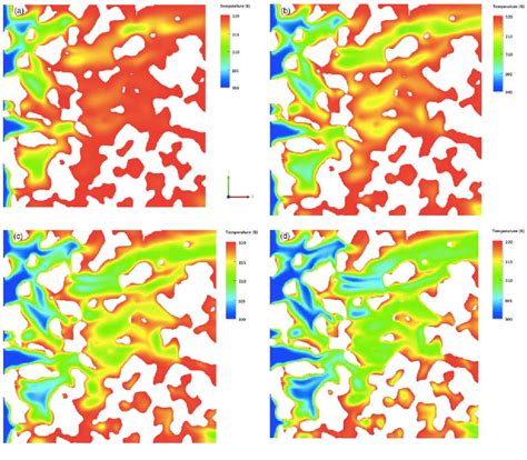 Figure From Lattice Boltzmann Methods For Single Phase And Solid