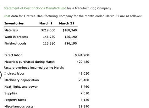 Solved Statement Of Cost Of Goods Manufactured For A
