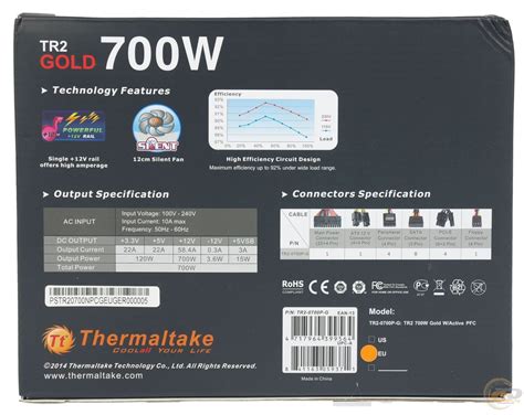 Обзор и тестирование блока питания Thermaltake TR2 700W GOLD GECID.com.