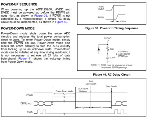 Ads1232 Fast Init Fault Not With Zero Replace For Cs5530 Data Converters Forum Data