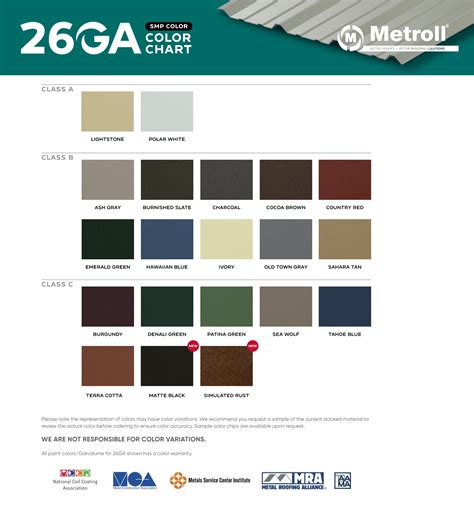 26 Gauge Color Chart — Metroll