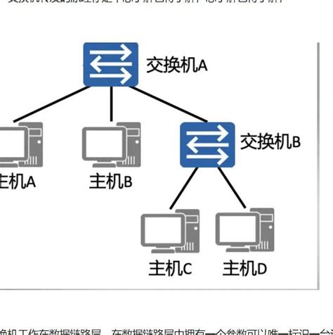 二层交换机的转发原理 层交换机 原理