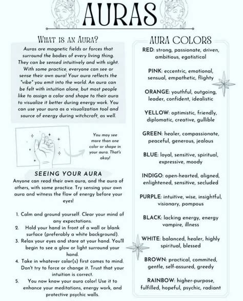 Aura Reading Color Meanings