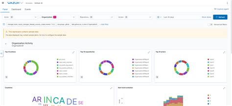 Module Github Panel For Exploring The Module Capabilities · Issue