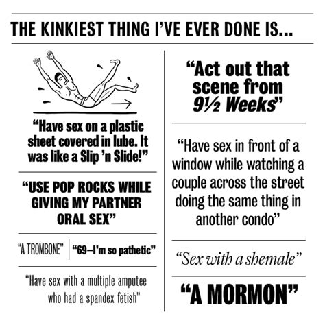 Toronto Sex Poll The Titillating Results Of Our Peek Into The Citys