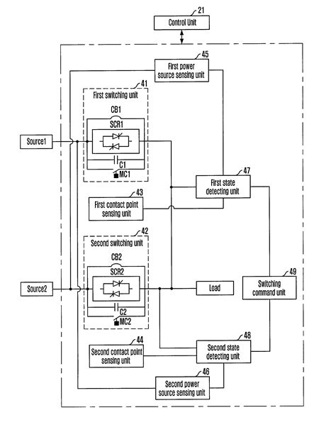 Static Transfer Switch Device Power Supply Apparatus Using The Switch