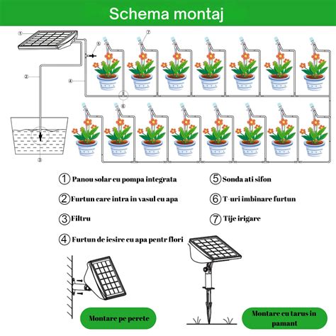 Комплект за автоматично капково напояване със слънчев панел и включена батерия за растения или