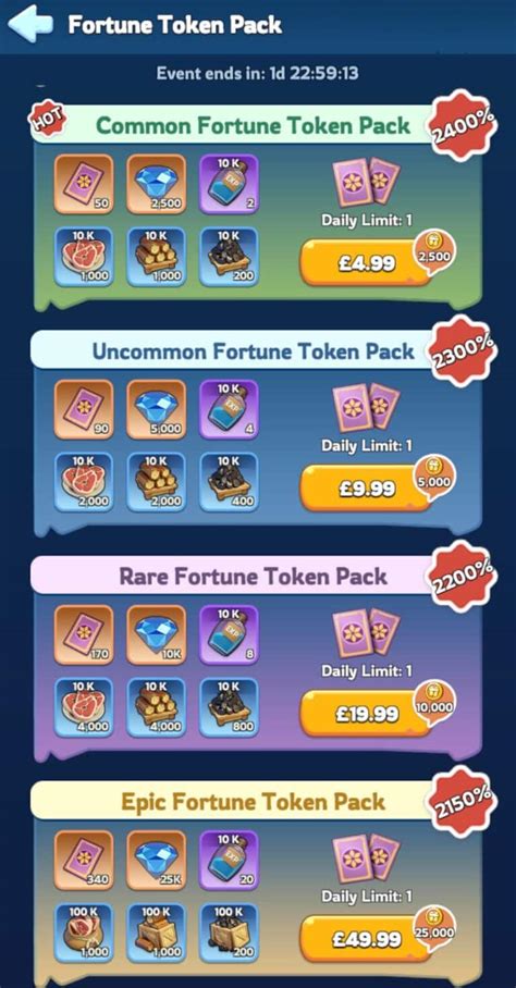 Whiteout Survival Mias Fortune Hut Guide