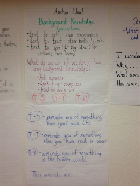 Anchor Chart Anchor Charts Text To Self Text To Text