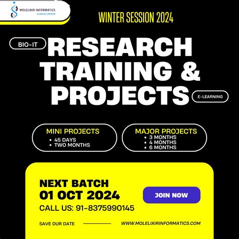 Molelixir Informatics On Linkedin Biotechnology Lifesciences