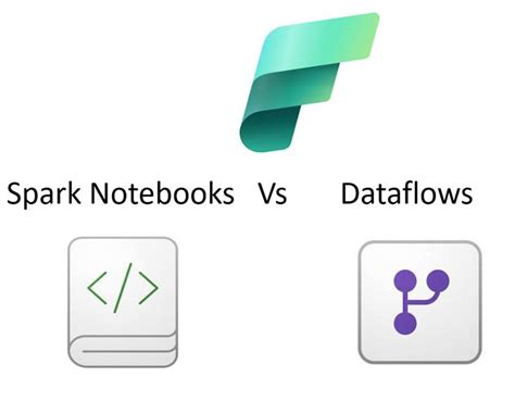 Microsoft Fabric Why Spark Notebooks Outshine Dataflows For Complex Data Projects Revolution